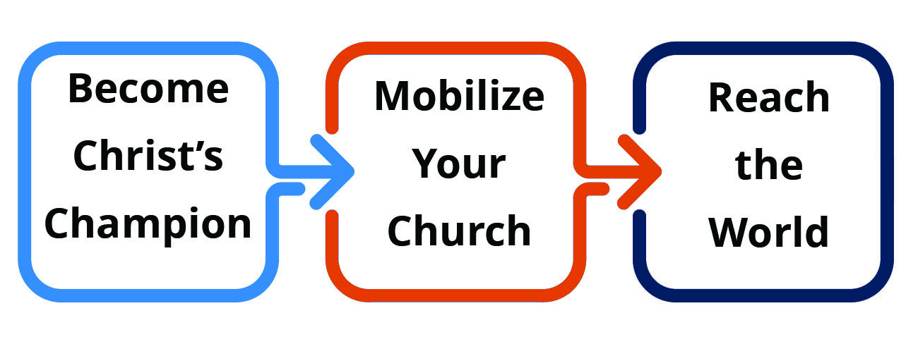 Easter Champion Info 2 - JesusOnline Ministries